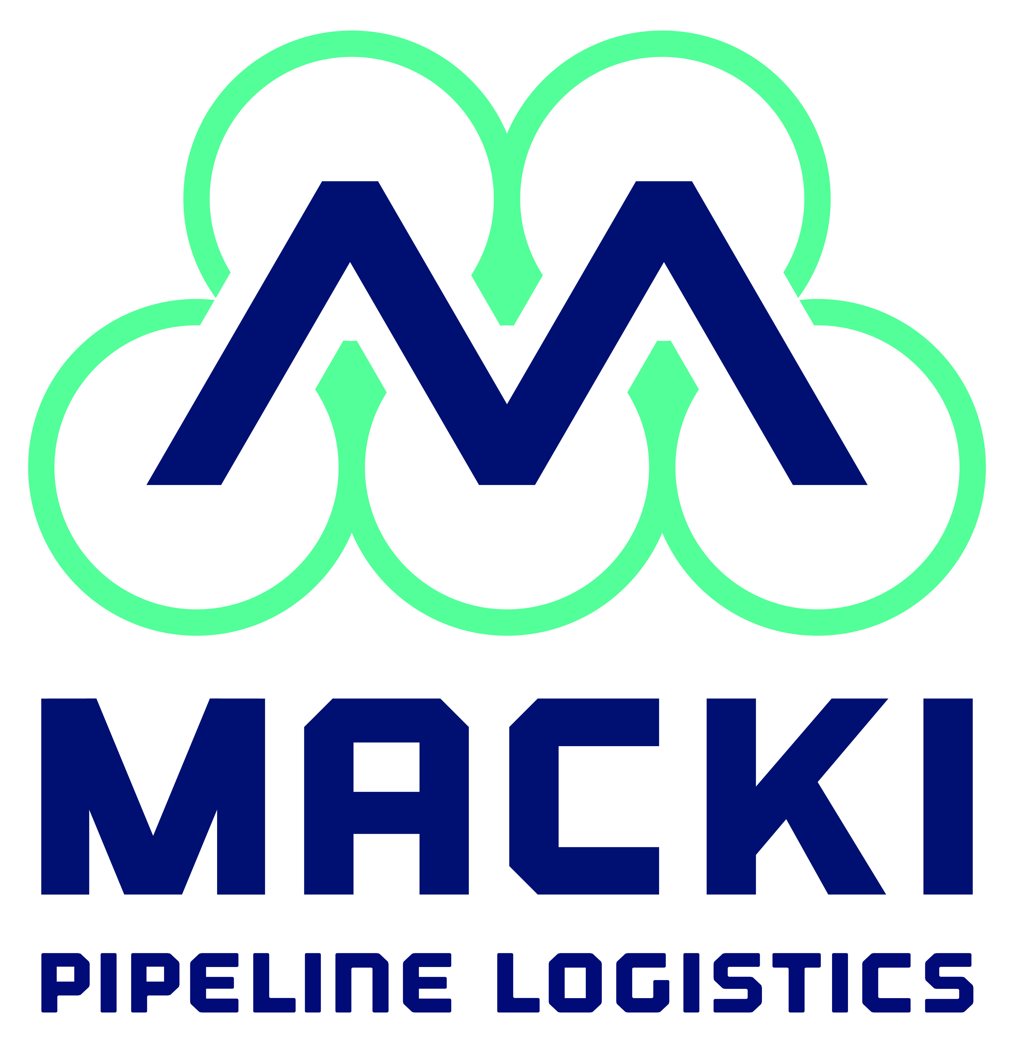 MACKI Logo with PIPELINE LOGISTICS-10inch | GraysonCAC
